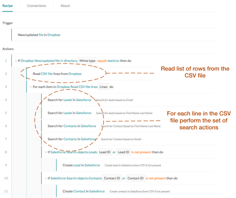 Working with Lists, Part 1- The Making of Lists | Workato Product Hub