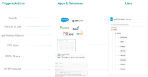 Working with Lists, Part 1- The Making of Lists | Workato Product Hub