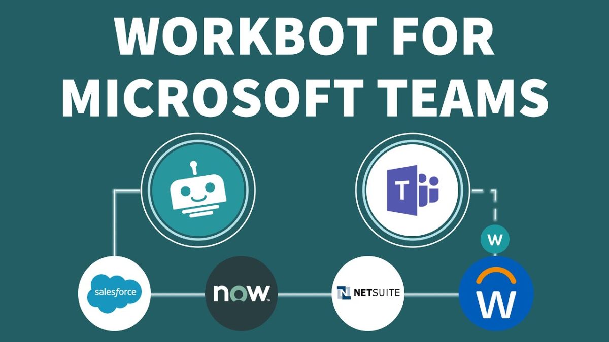 Workbot for Microsoft Teams | Workato Product Hub