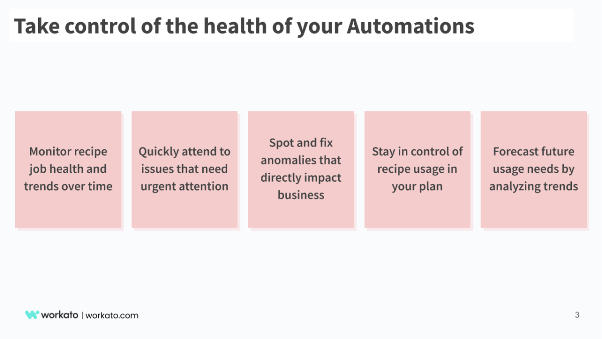 Re-Introducing the Automation Dashboard | Workato Product Hub
