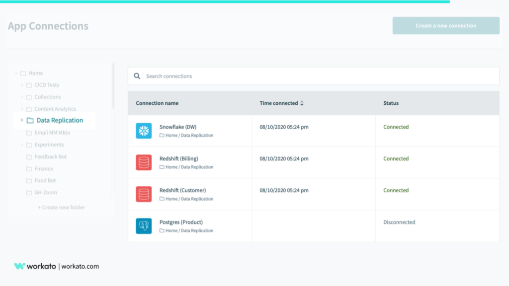 How to make collaboration at scale simple and secure in Workato