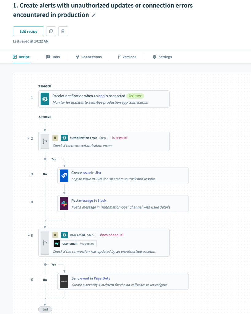 How to make collaboration at scale simple and secure in Workato