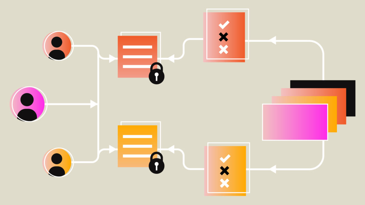 How to use Role-Based Access Control for collaboration governance in ...
