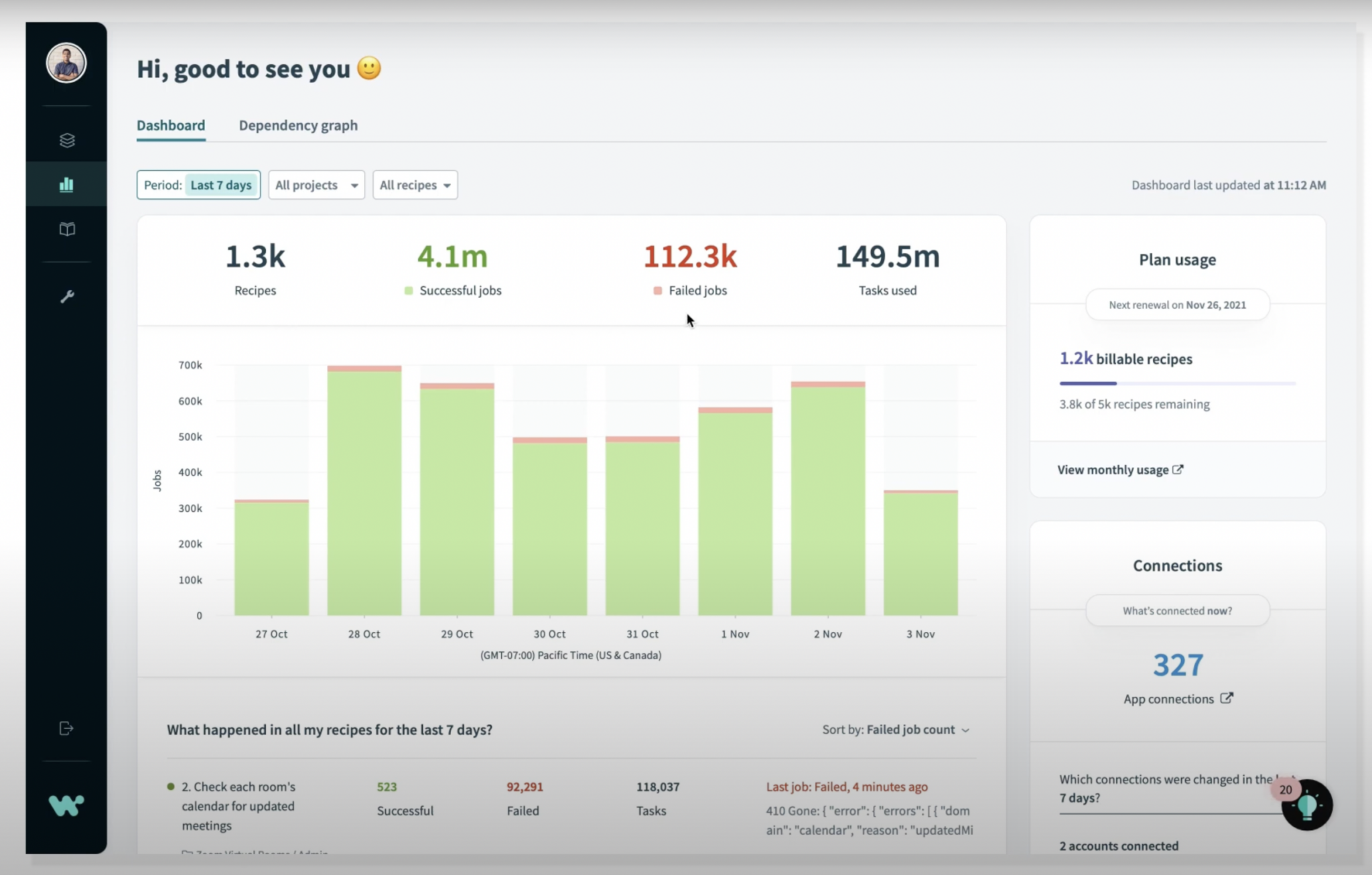 Getting started with your workspace — Workato for Beginners (2022)