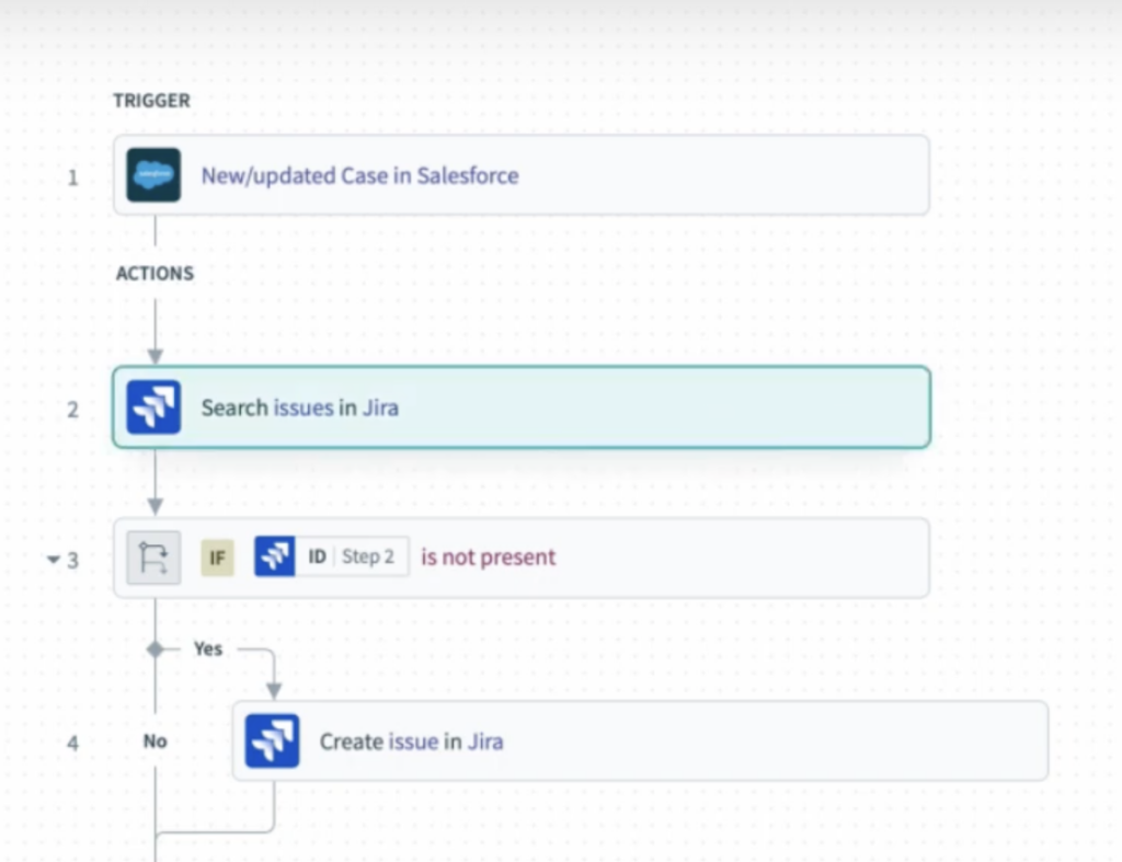 How to Create a New App Connection — Workato for Beginners