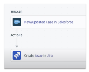 How to build your first recipe — Workato for Beginners