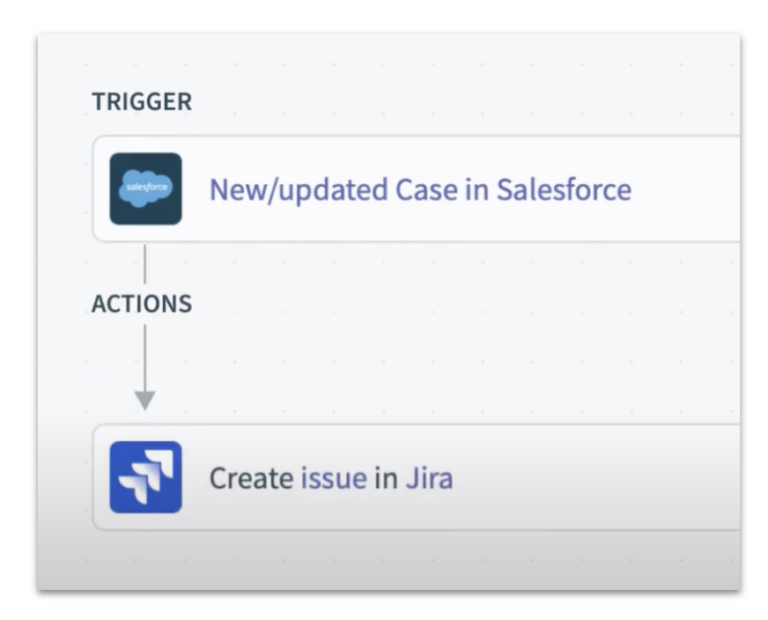 How to build your first recipe — Workato for Beginners