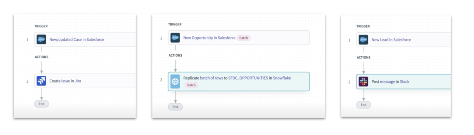 How to build your first recipe — Workato for Beginners