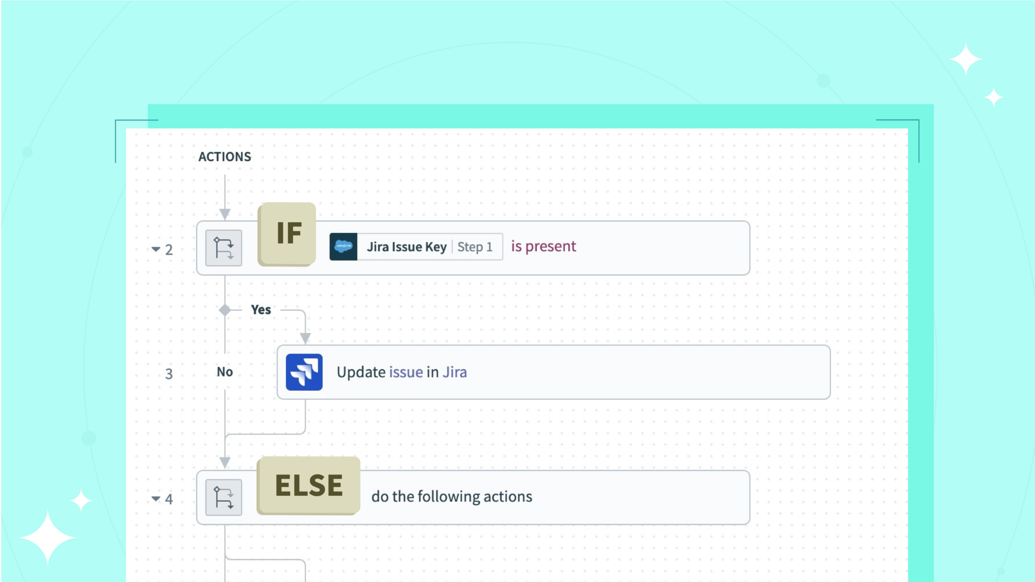 How to Use Conditional Actions in your recipe — Workato for Beginners