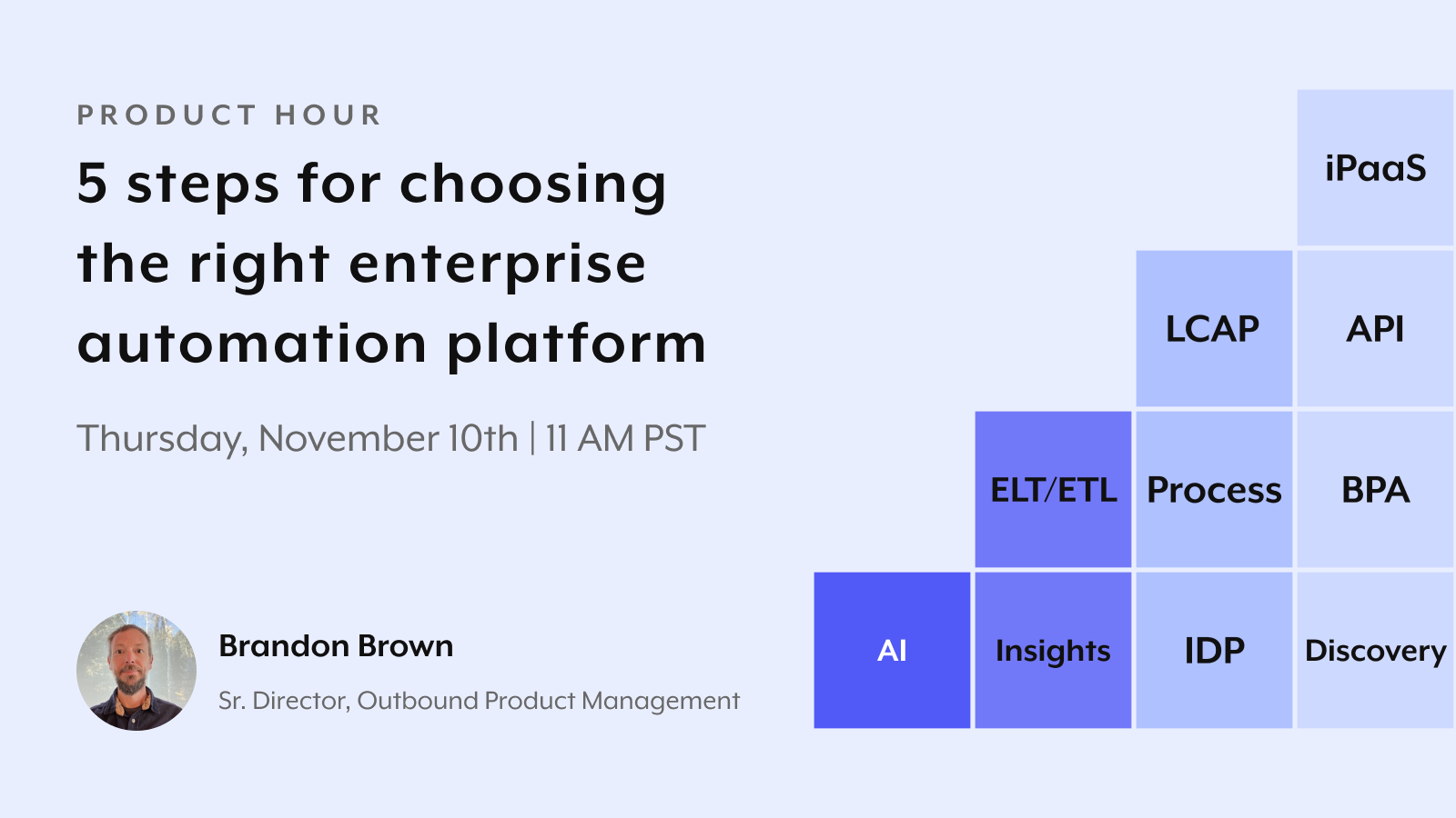 5 steps for choosing the right enterprise automation platform | Workato ...