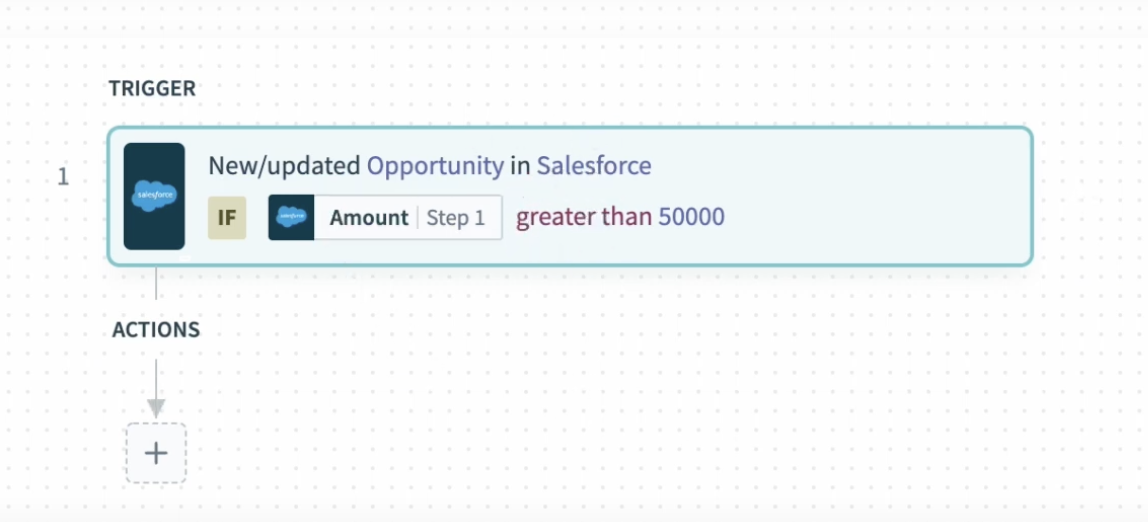 Troubleshoot common issues with triggers in your recipe (with video)