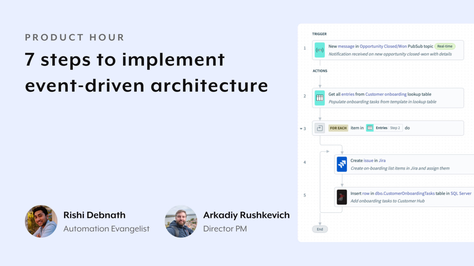 7 steps to implement event-driven architecture | Workato Product Hub
