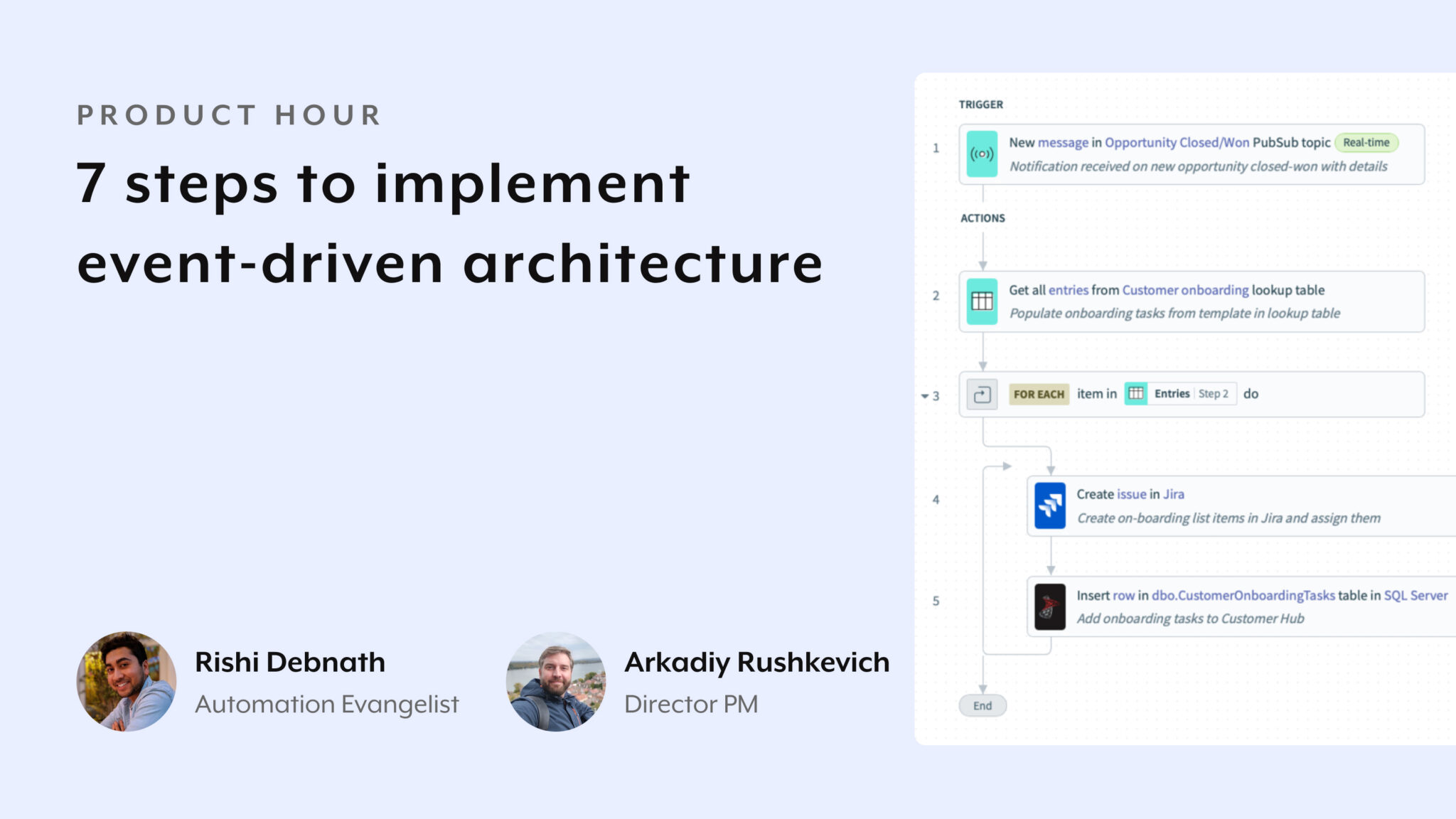 7 steps to implement event-driven architecture | Workato Product Hub