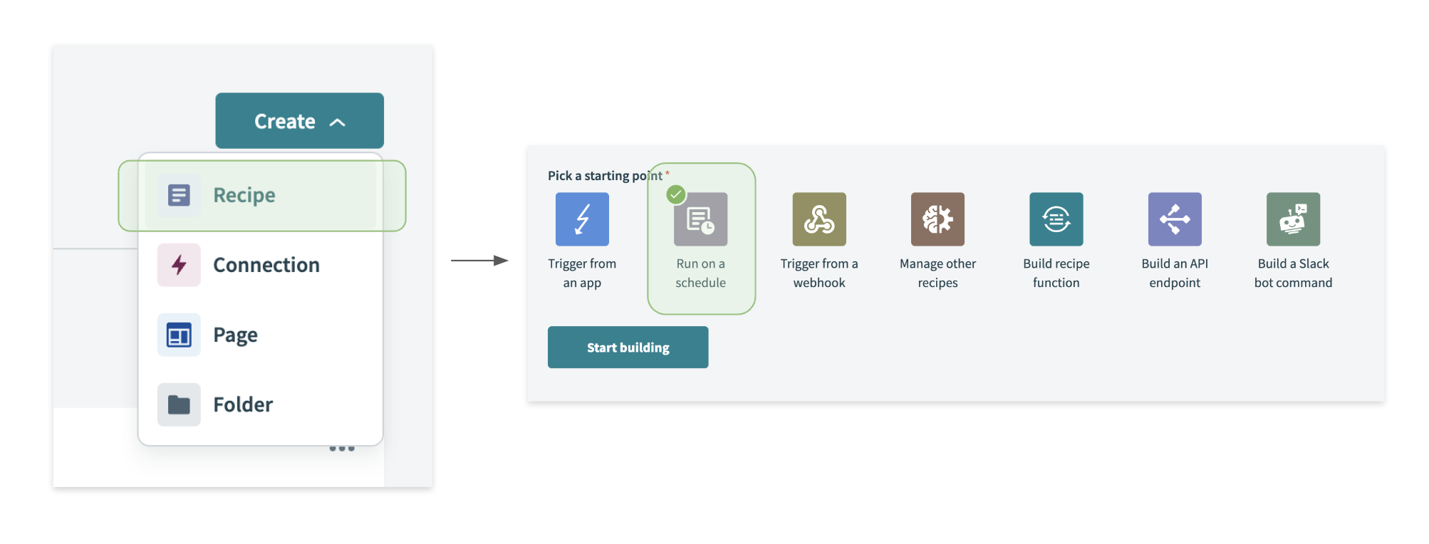 Scheduler Trigger: Kick-off recipes to run on routine and custom schedules