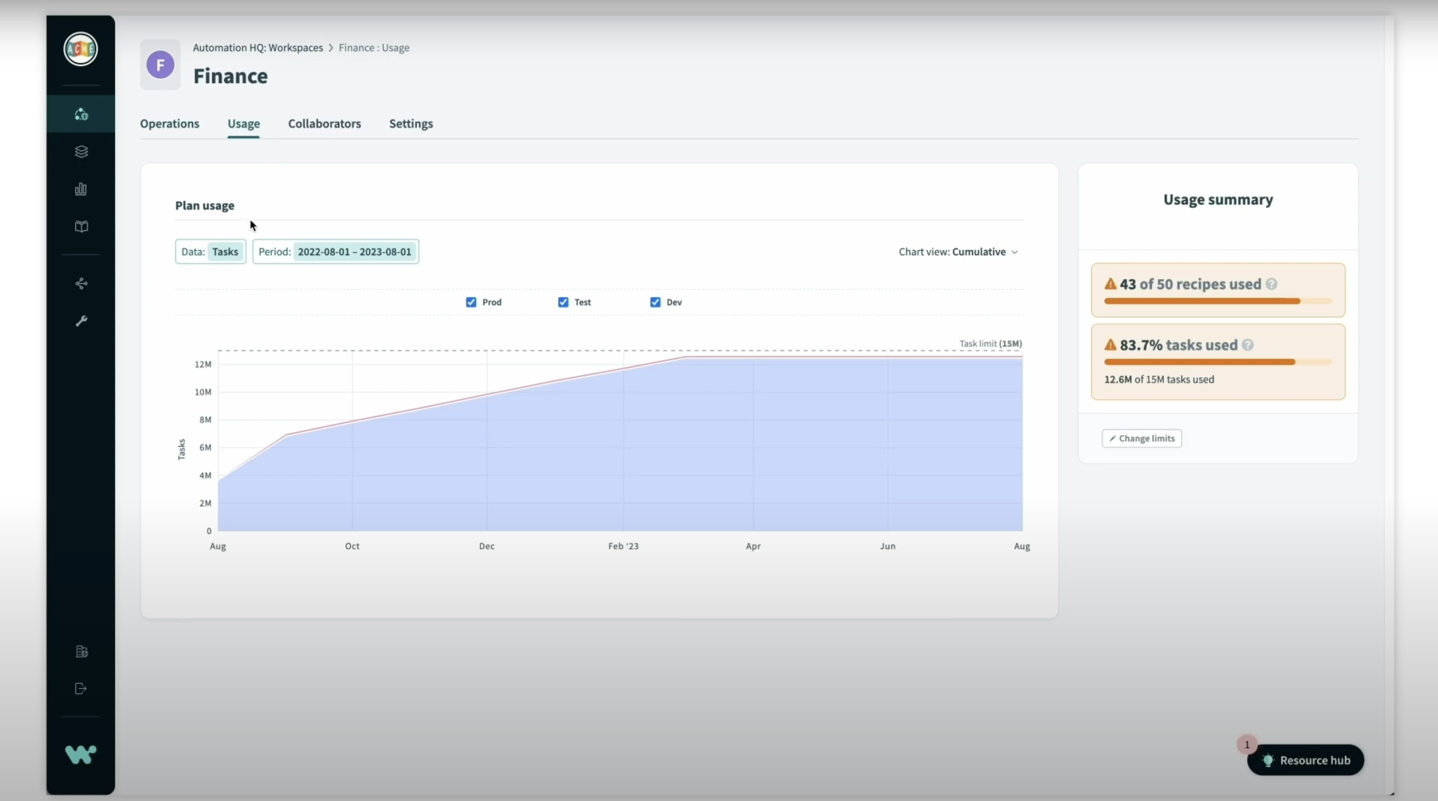 Inside Automation HQ: Unveiling the Hub of Automation Excellence
