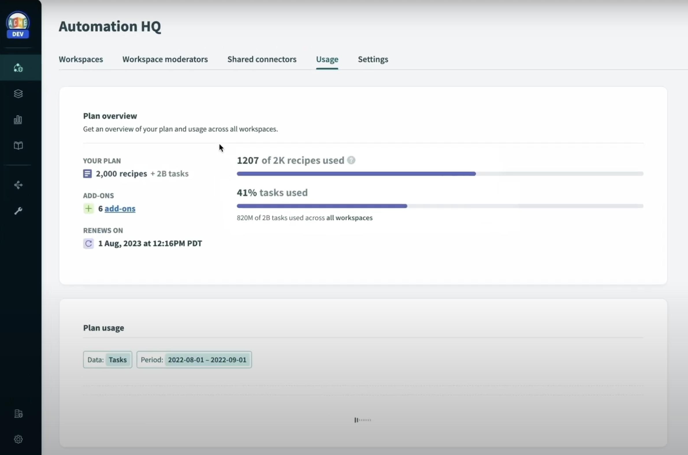 Inside Automation HQ: Unveiling the Hub of Automation Excellence