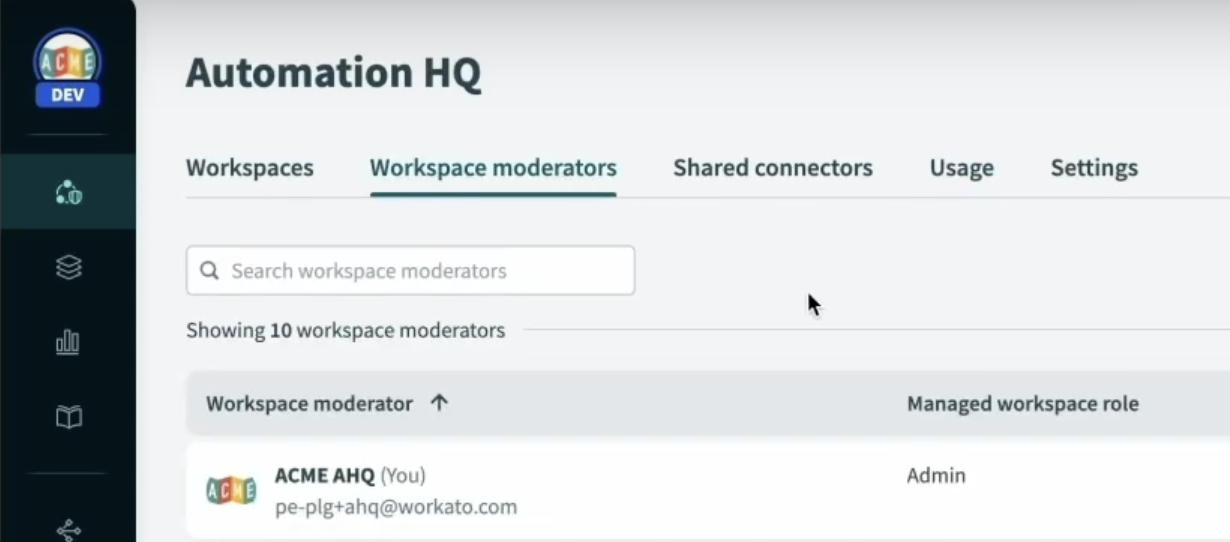 Inside Automation HQ: Unveiling the Hub of Automation Excellence