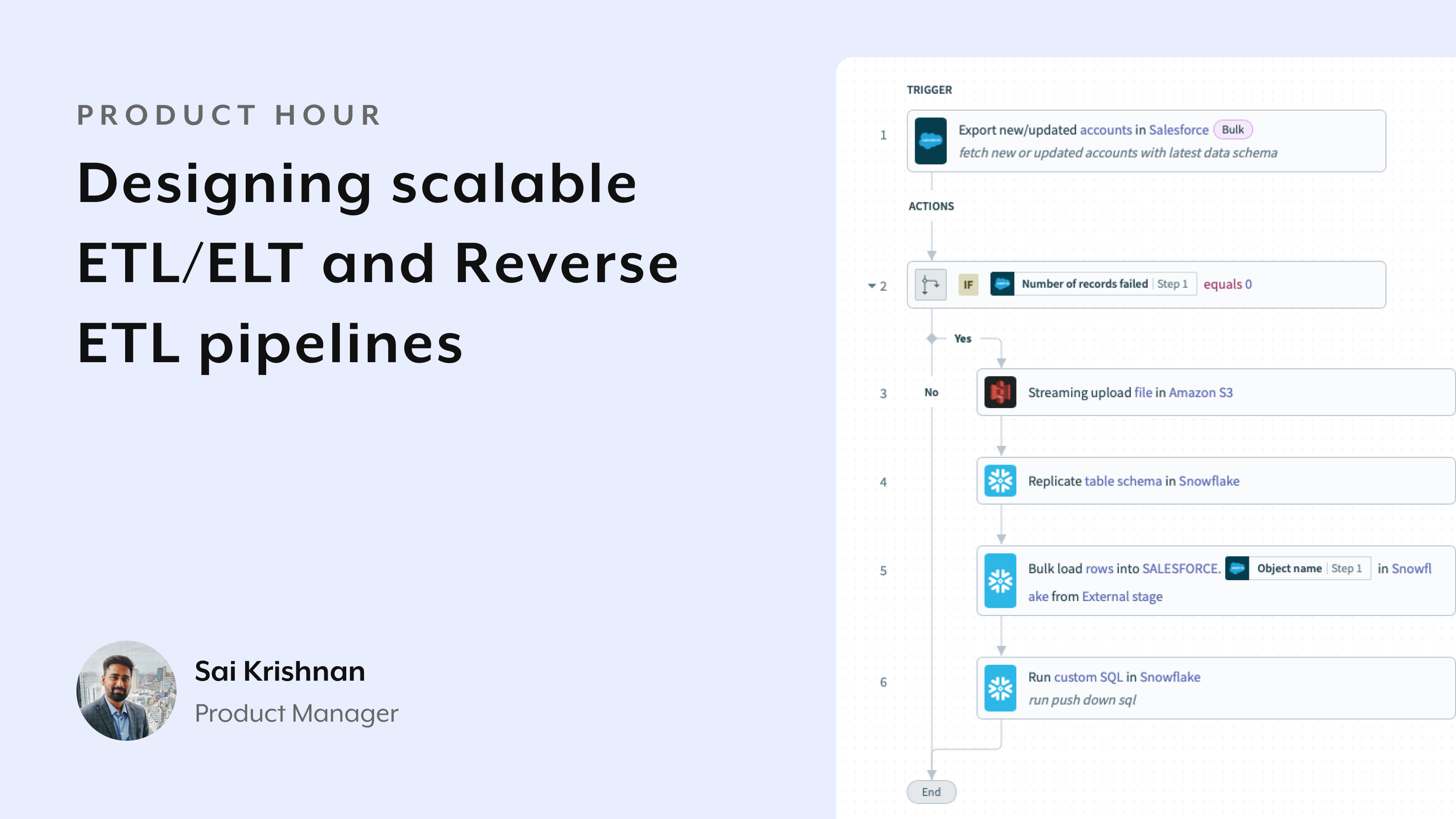 Designing scalable ETL/ELT and Reverse ETL pipelines | Workato Product Hub