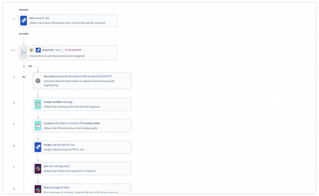 4 ways you can work smarter with OpenAI or ChatGPT 4 ways you can work smarter with OpenAI or ChatGPT