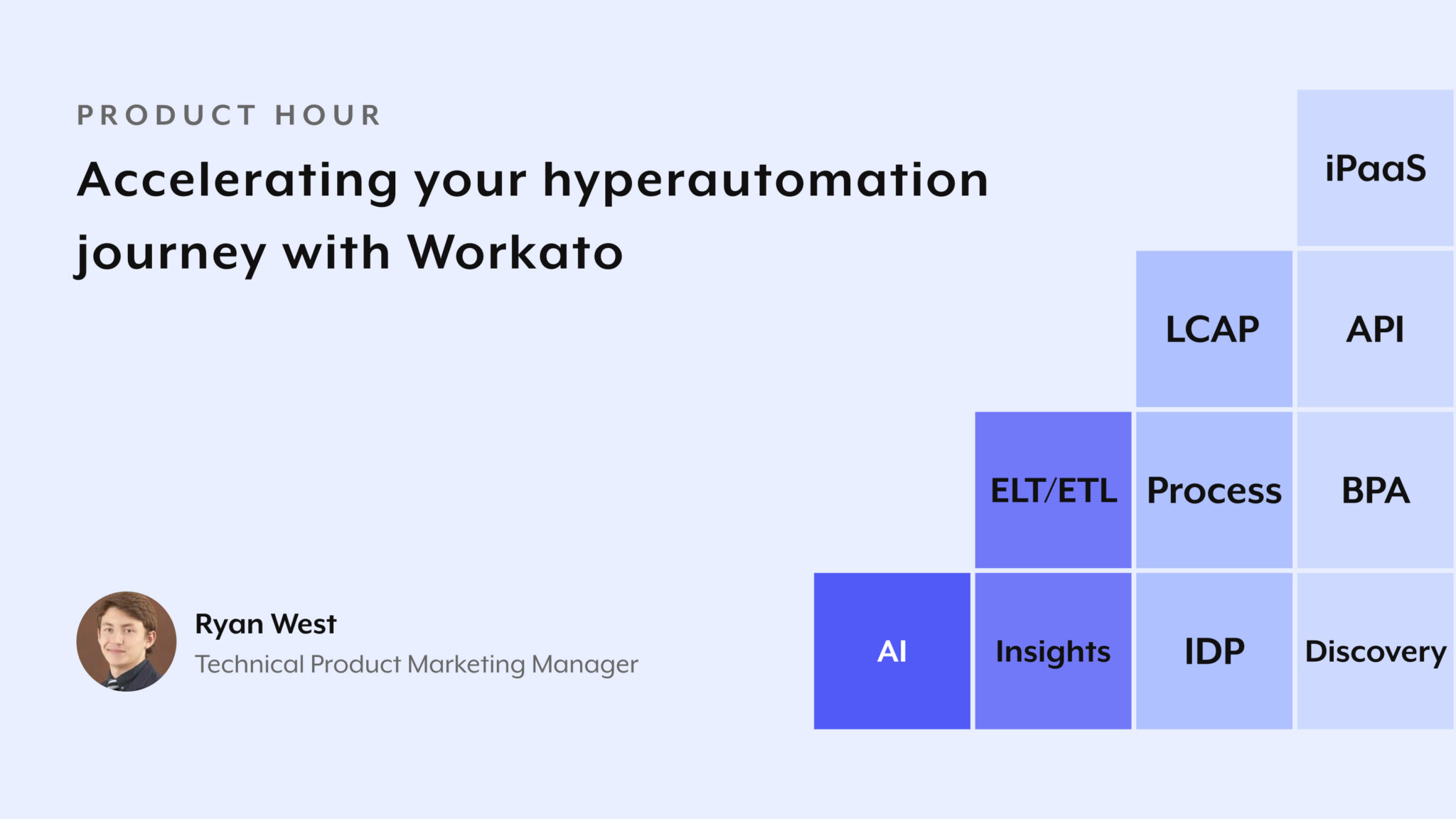 Accelerating your hyperautomation journey with Workato