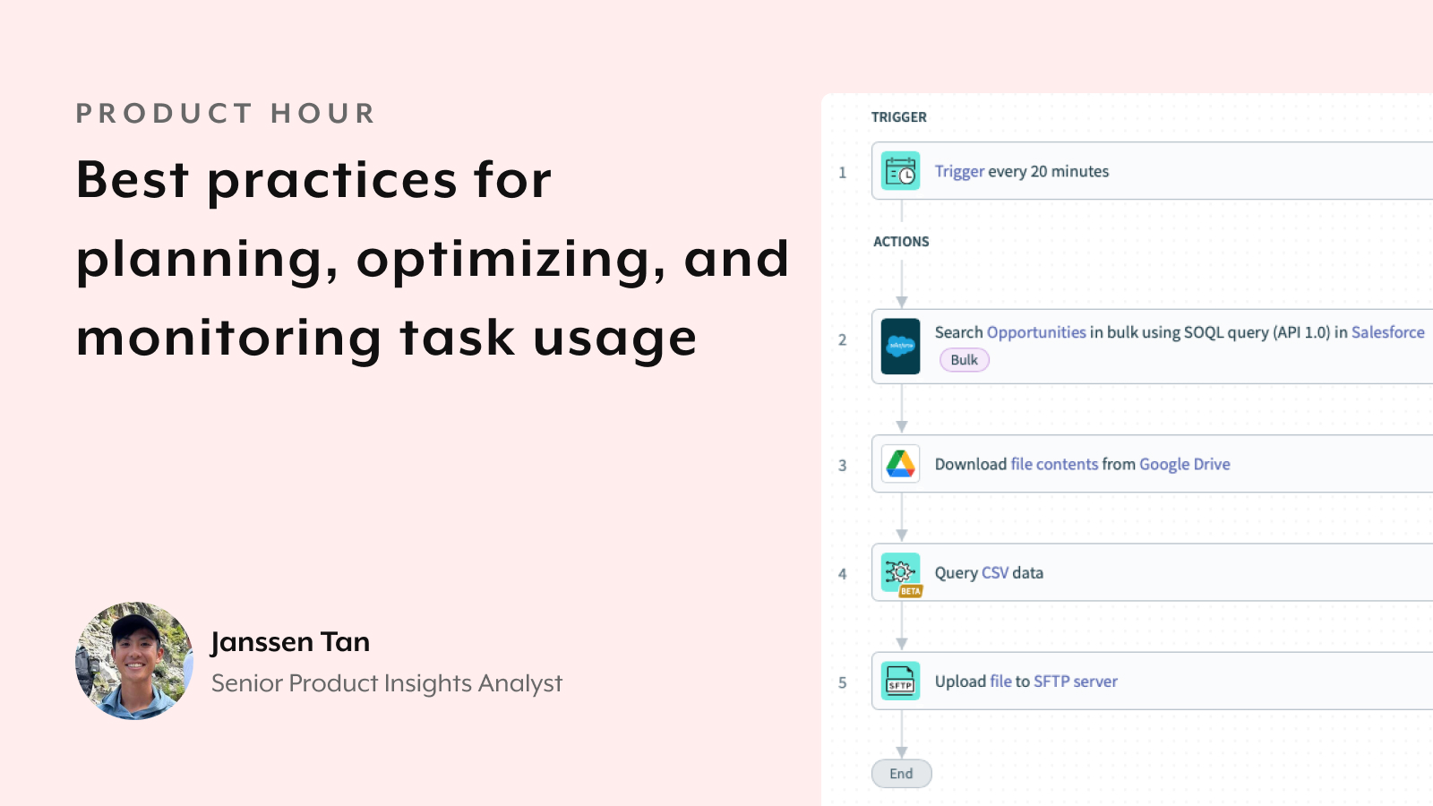 Best practices for planning, optimizing, and monitoring task usage ...