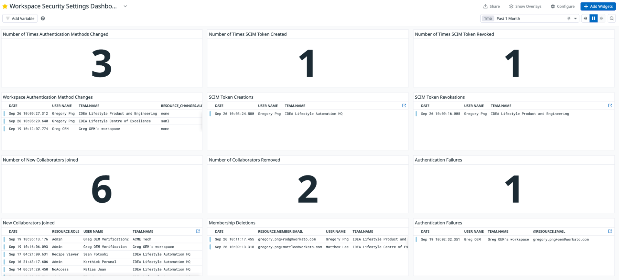 Turn Workato Log Streams into Datadog Insights for Better Visibility ...