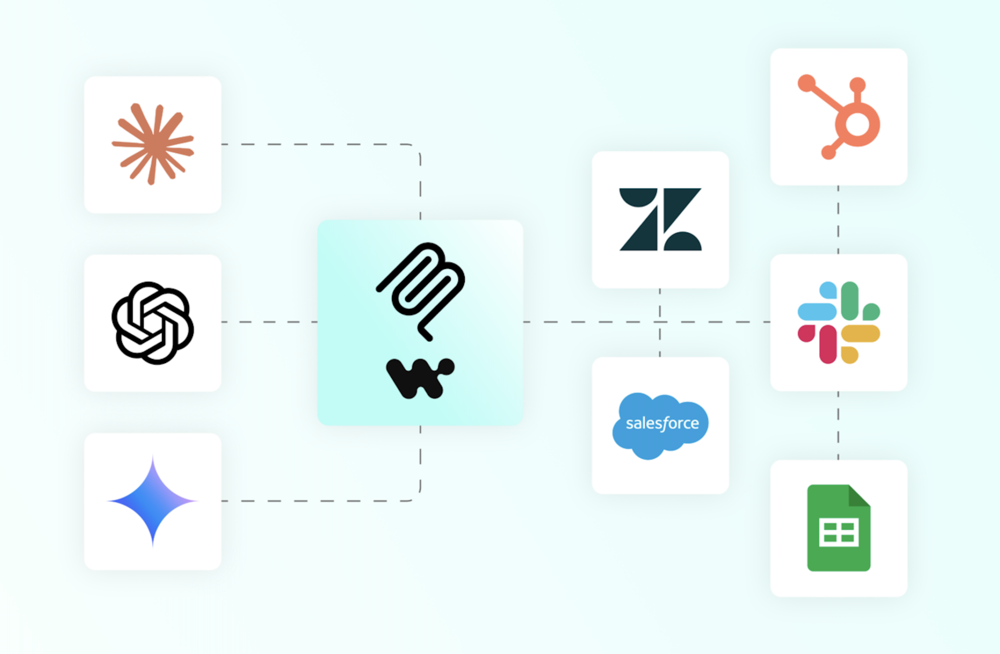 Product Scoop - February 2026 | Workato Product Hub