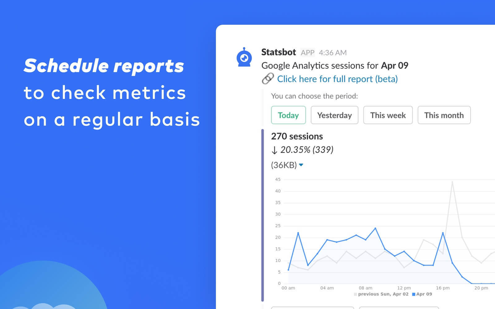 6 Bots for Slack You Need In Your Life