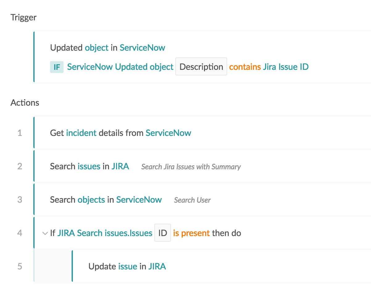 ServiceNow Jira Integration: 4 Recipes for JIRA and ServiceNow Express ...