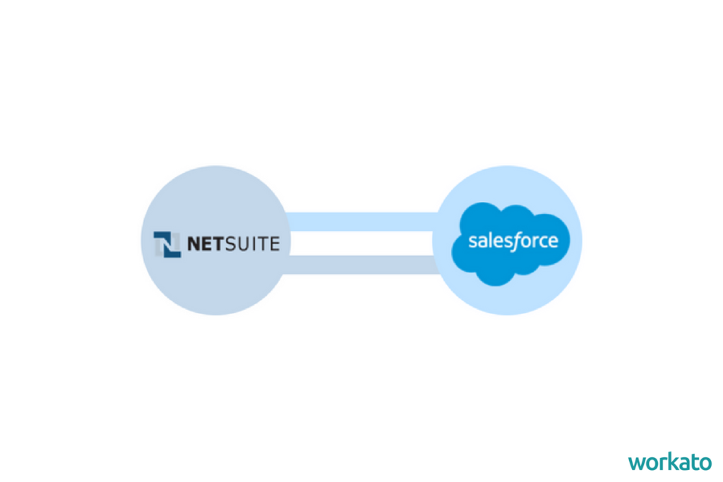 How Tides Canada Future-Proofed Their Organization with NetSuite and Salesforce Integration