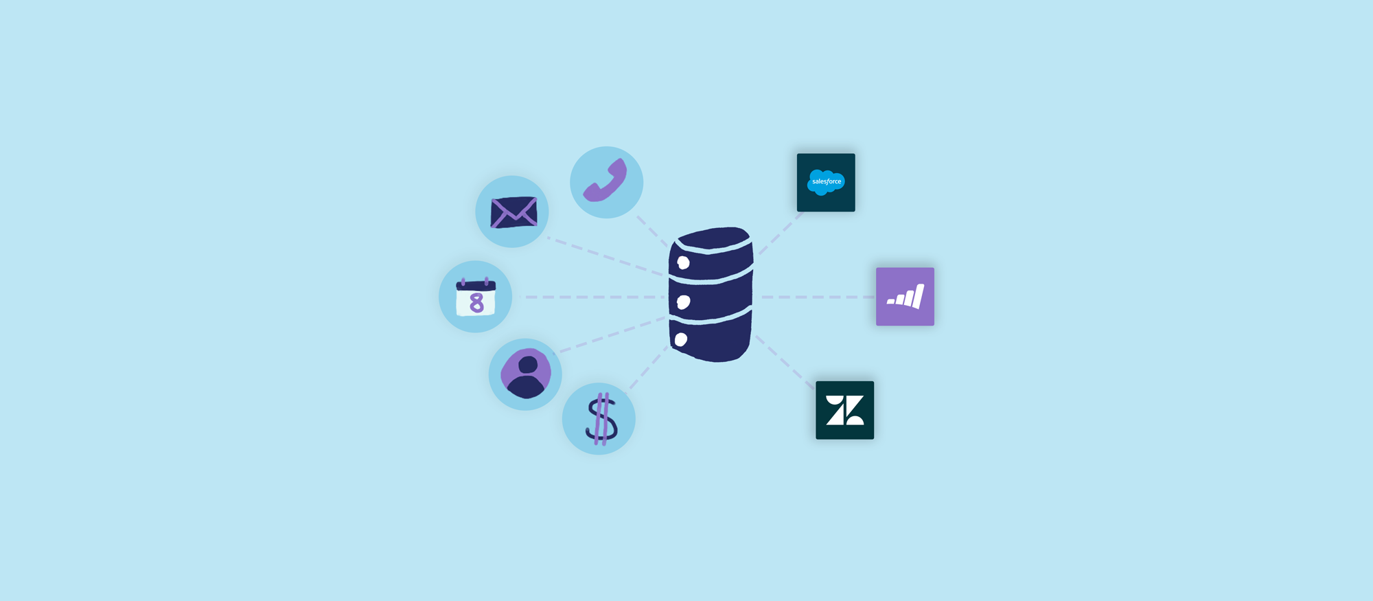 Customer Data Integration (CDI): What it Is & Why it Matters
