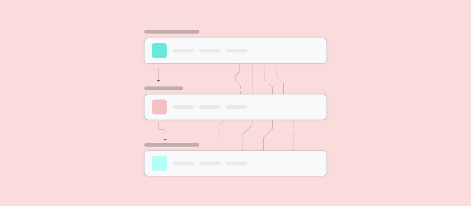 Workflow automation: definition, examples, and best practices