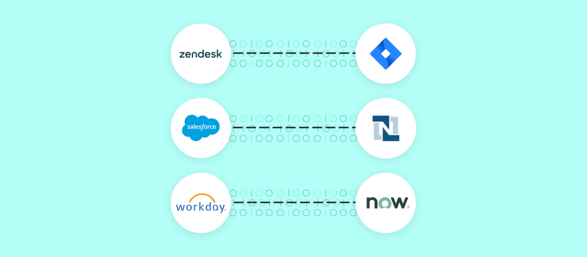 Point-to-Point Integration: When to Use It and When Not To