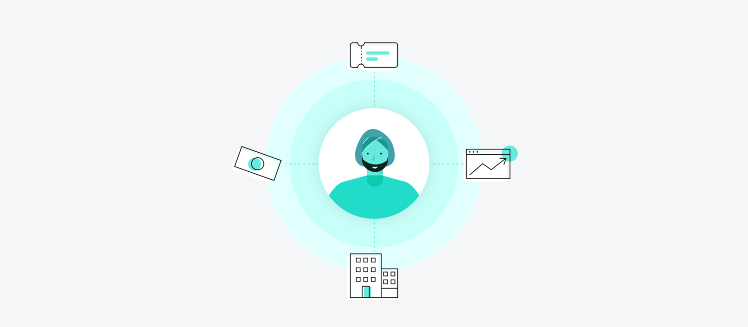 Customer 360: A Detailed Guide