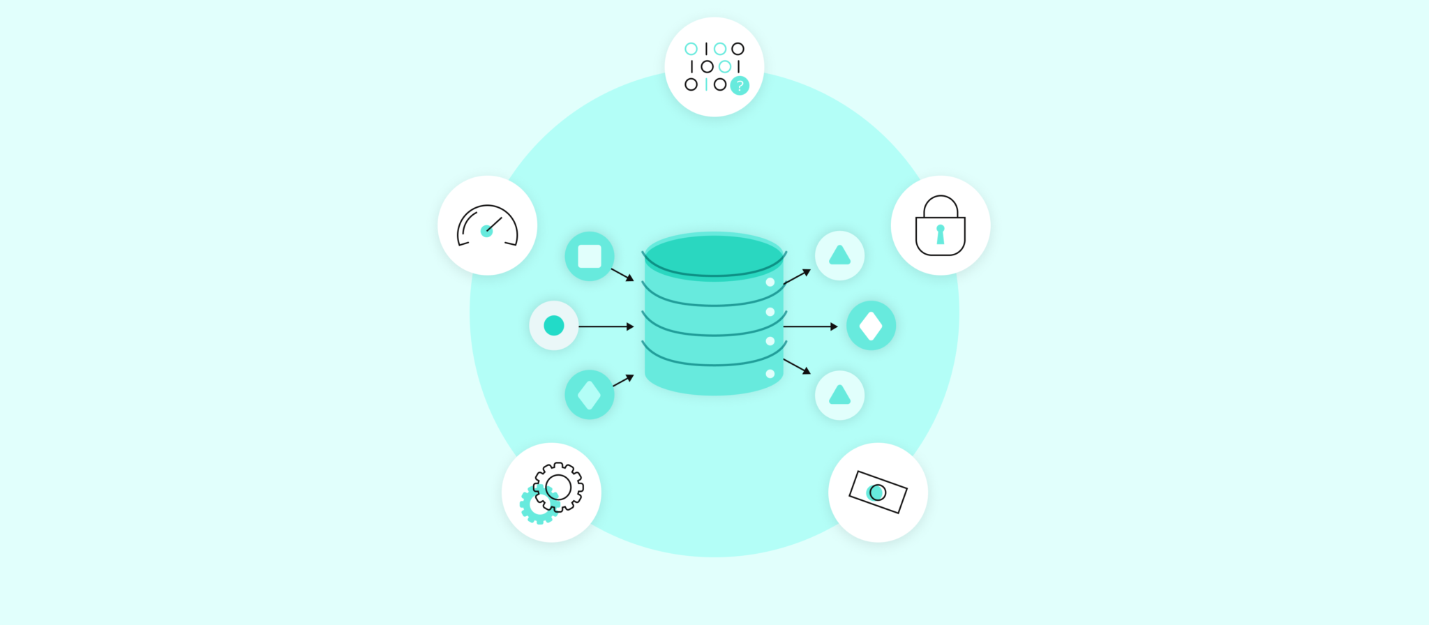 7 Data Integration Challenges and How to Fix Them