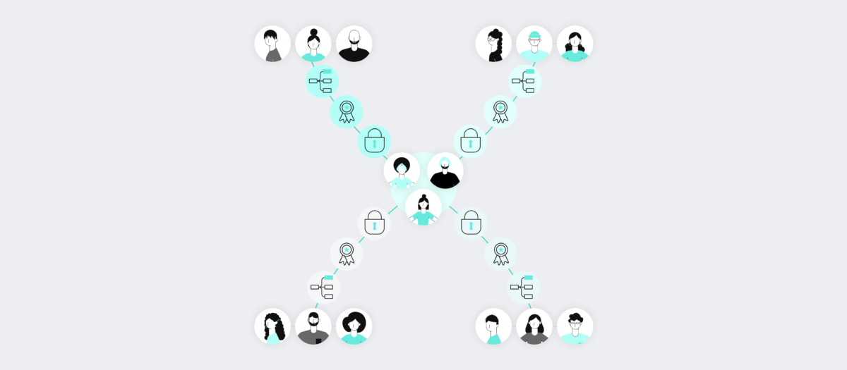How to set up an automation governance model that enables innovation ...