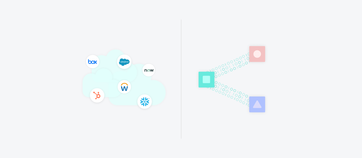 iPaaS vs SaaS: here’s how you can compare them