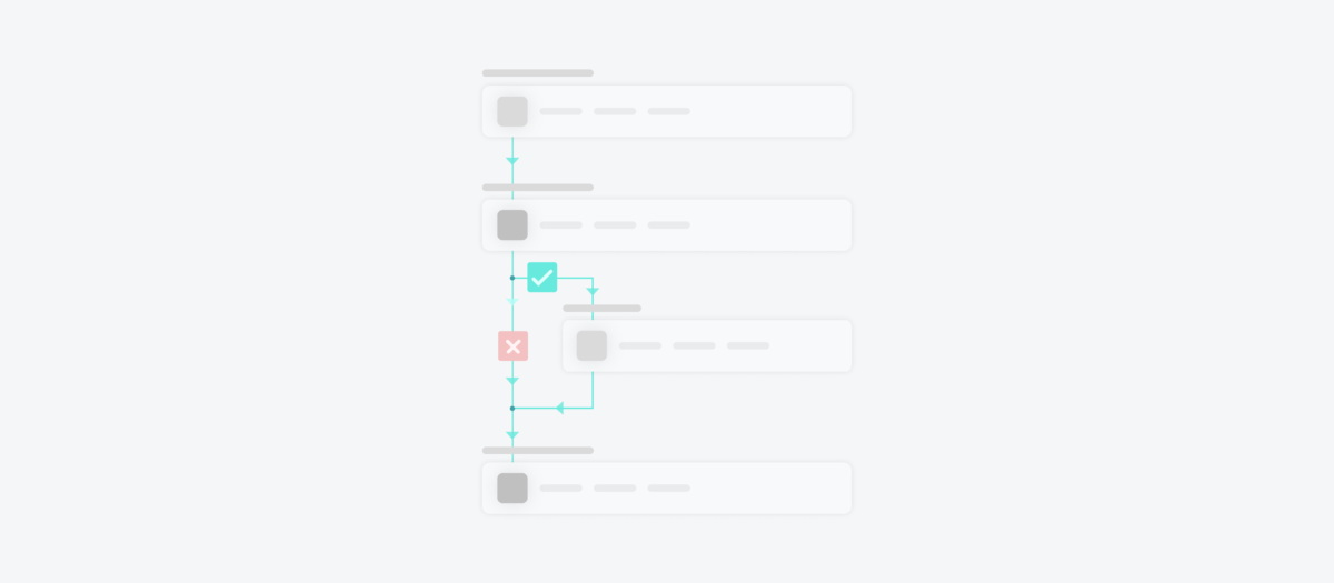 Conditional Workflow What It Is And How You Can Implement It