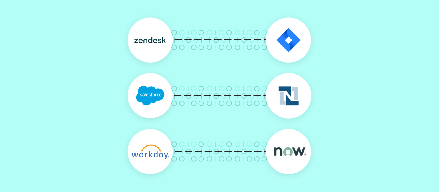 A Complete Guide To Rest Api Integration 1944