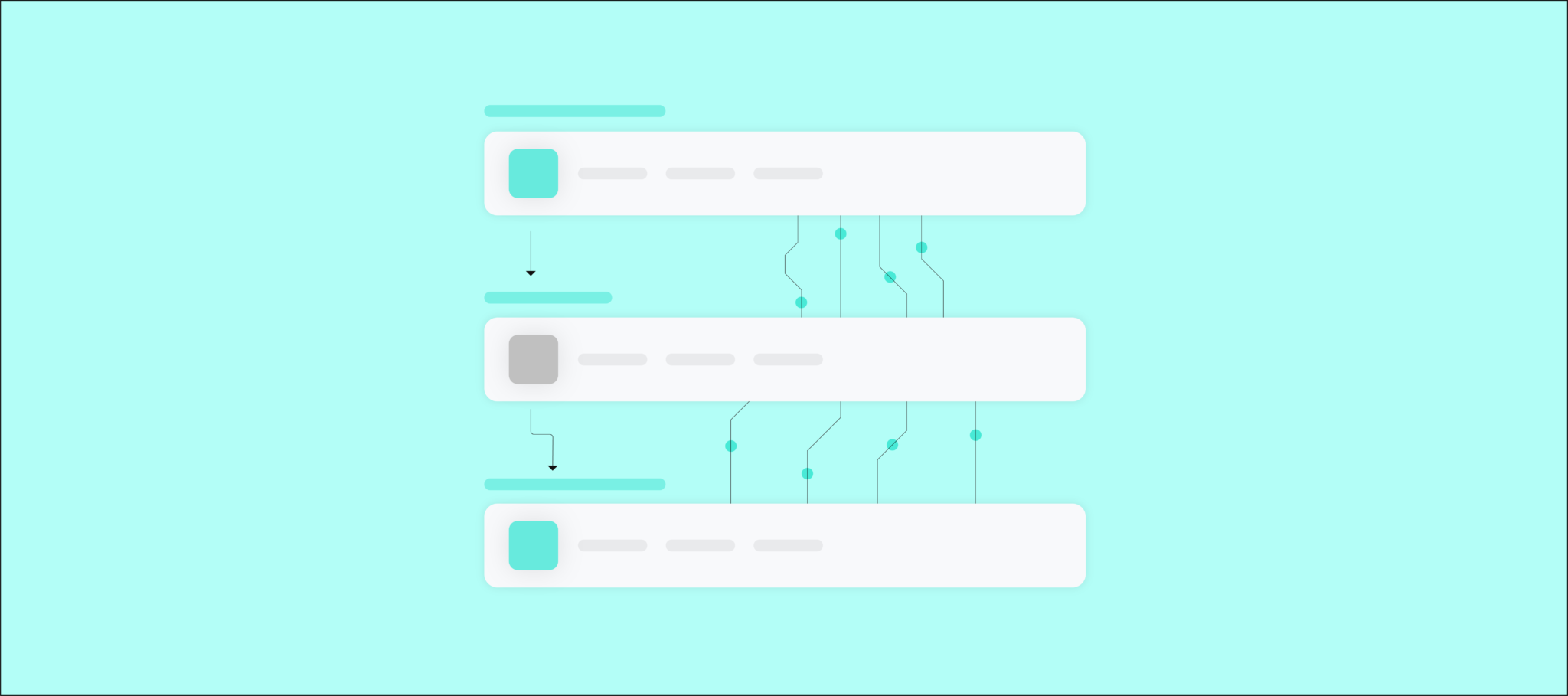 What Is Business Process Integration? Benefits and Guide