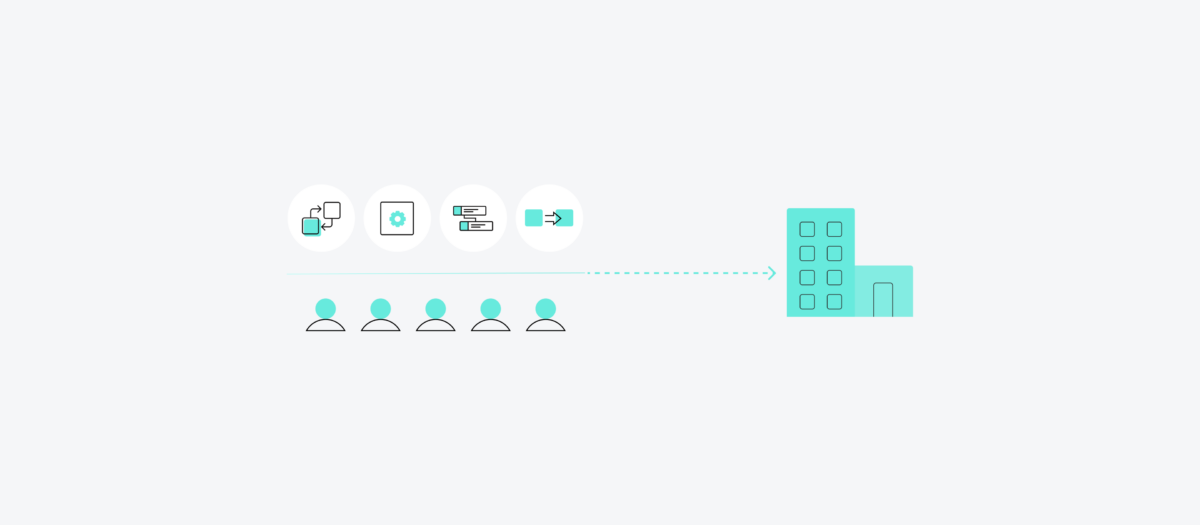 What is a systems integrator?