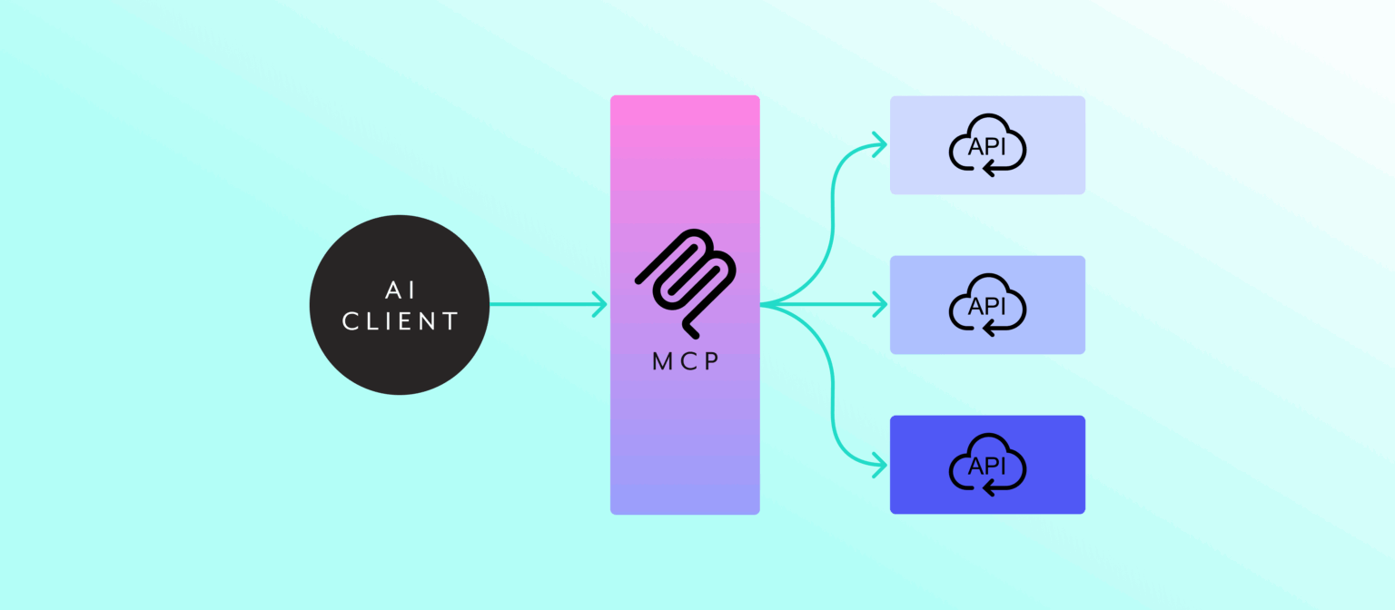The role of APIs and MCP in orchestration and Agentic AI